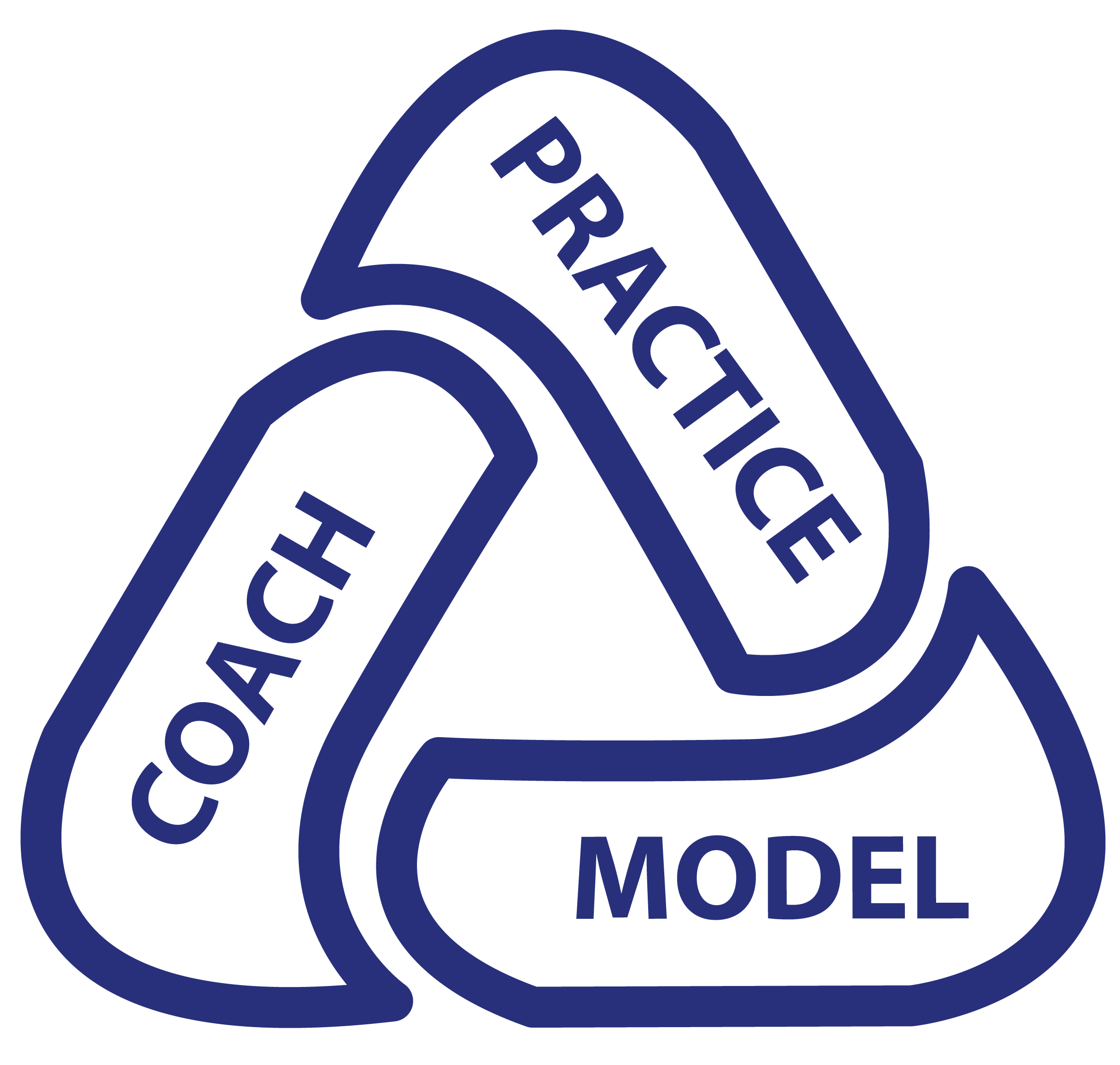 Collaborating Skills Contributing Intentionally - Dovetail Learning