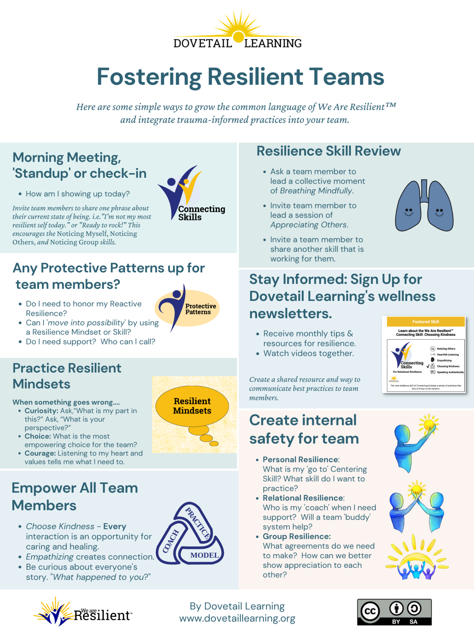 Fostering Resilient Teams - Dovetail Learning