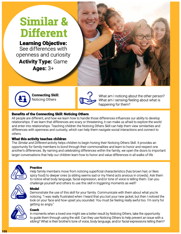 Connecting Skill Family Activity- Noticing Others - Dovetail Learning